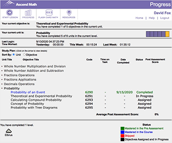 Alternative Schools - Ascend Math