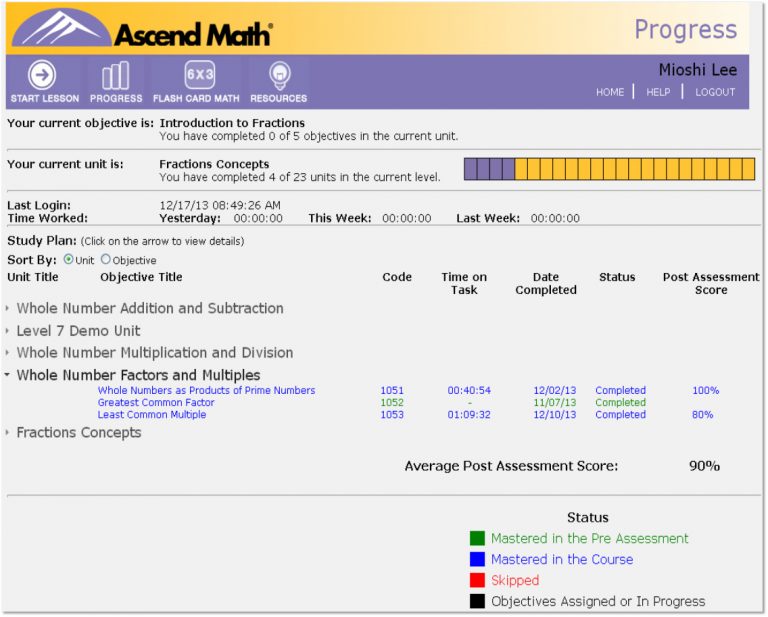 Progress Monitoring - Ascend Math