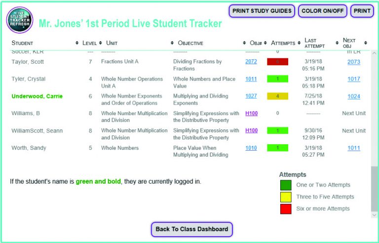 Algebra Readiness - Ascend Math