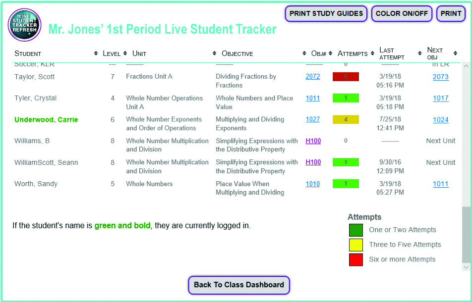 Algebra Readiness - Ascend Math
