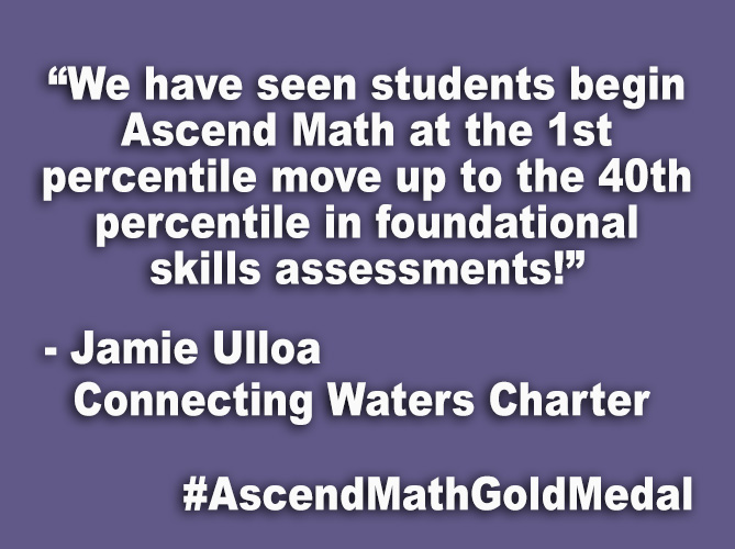 Ascend Math 2019 Gold Medal Honorees - Ascend Math