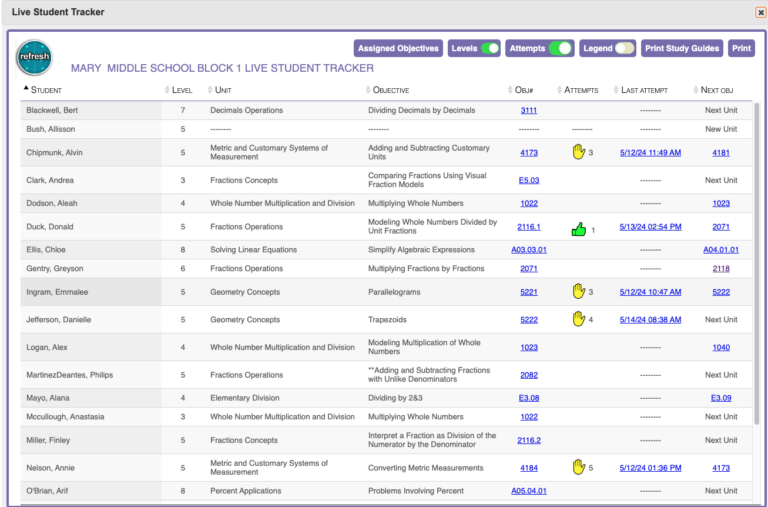 Progress Monitoring - Ascend Math